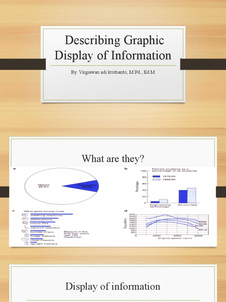 Describing A Trend in A Graph 2 | PDF | Chart | Plural