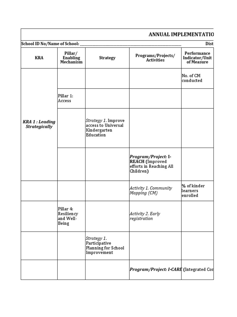 Aip Template 2023 Final For Presentation | PDF