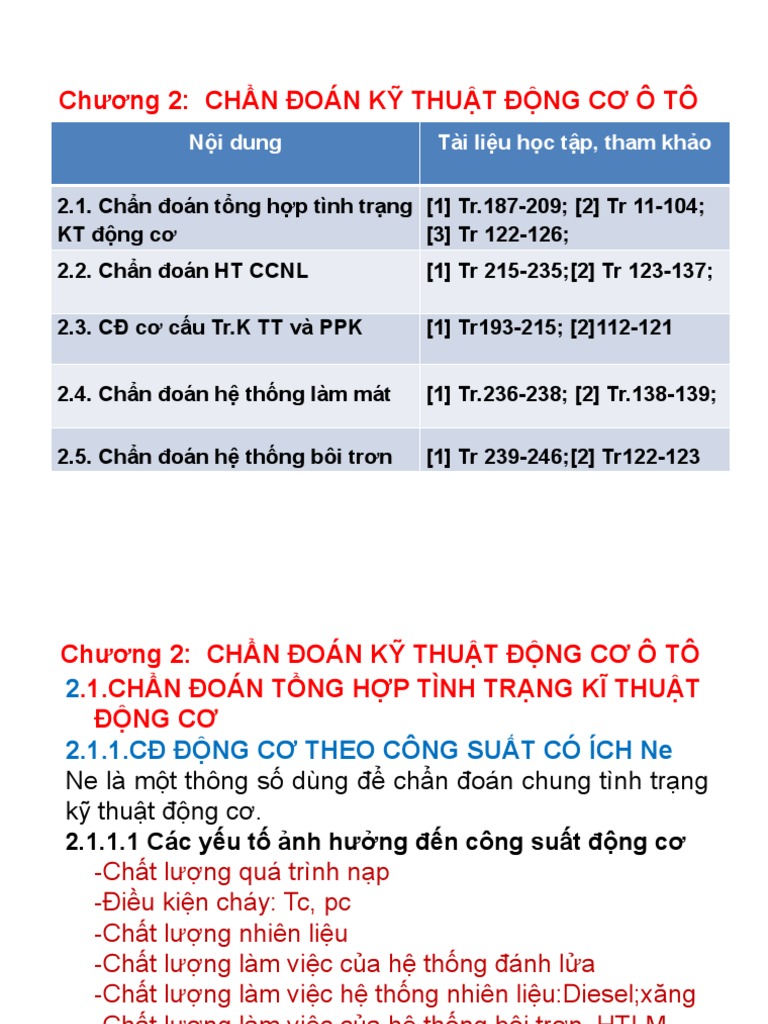 2.chan Doan Dong Co (Ok) | PDF