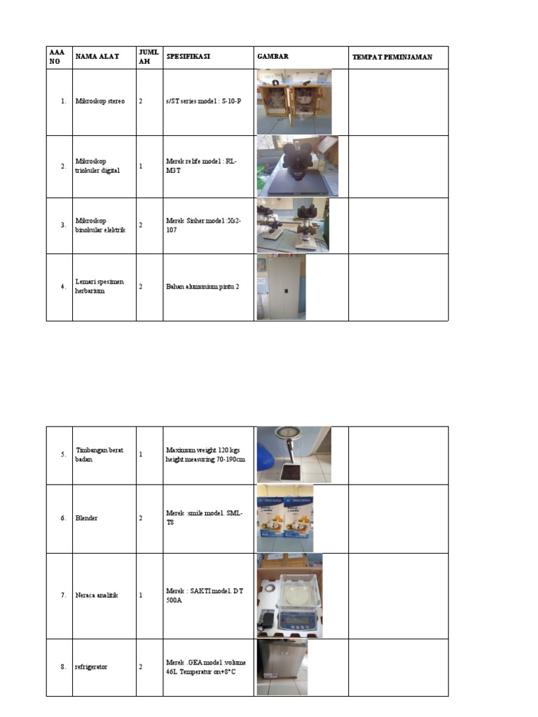 Data Laboratorium 2021 | PDF