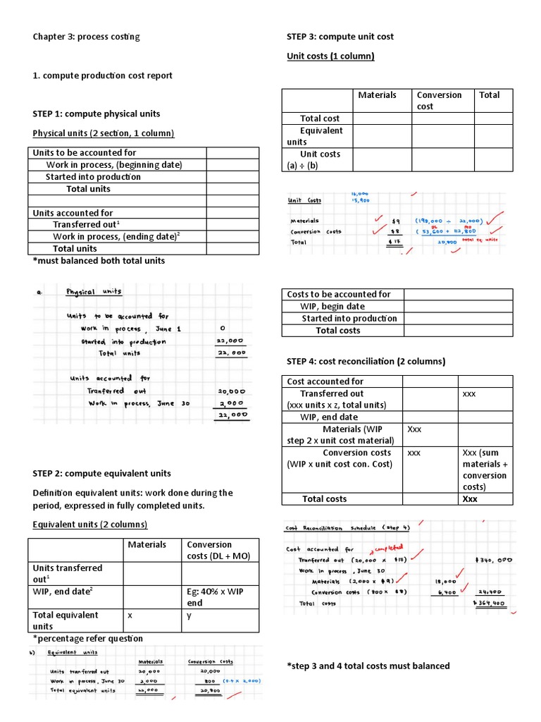 Chapter 3 Process Costing | PDF