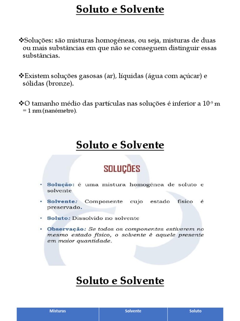 Soluto e Solventes | PDF