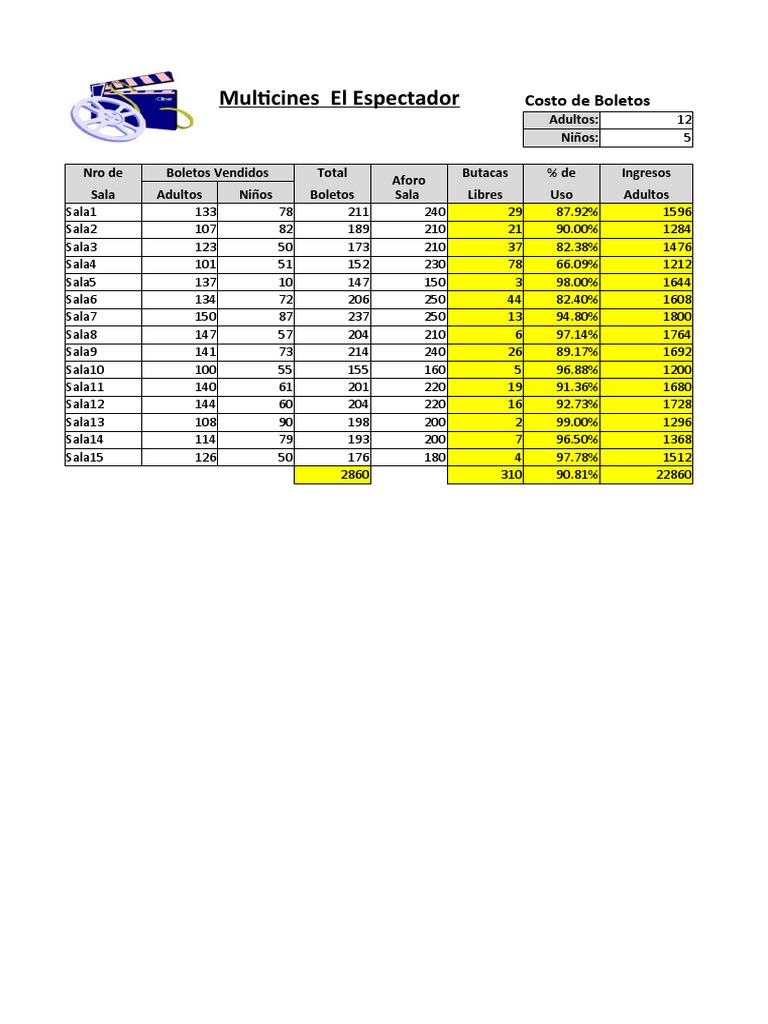 Tarea de Excel | PDF