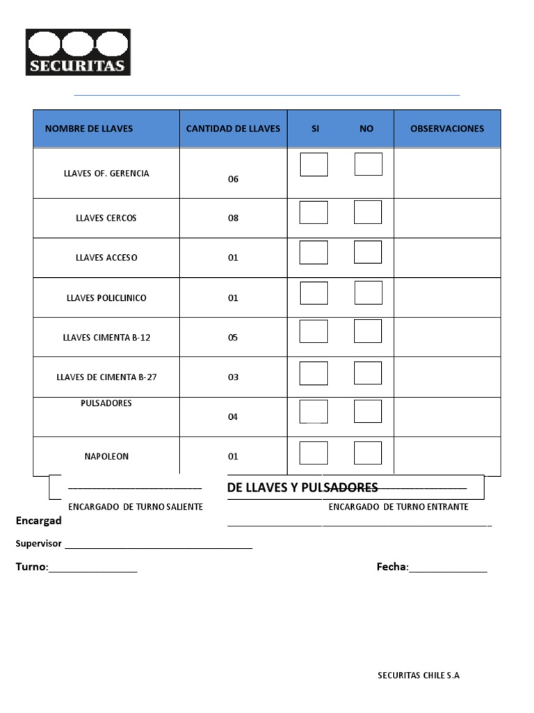 Formato de Check-List | PDF