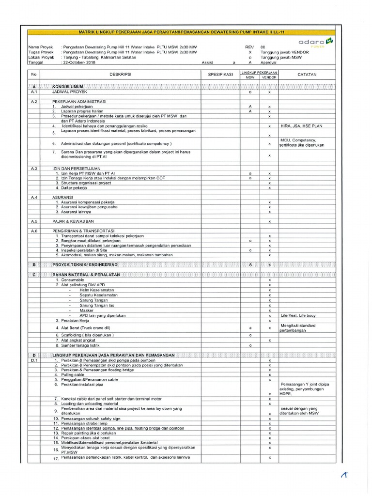 Matrix Scope of Work - Jasa | PDF