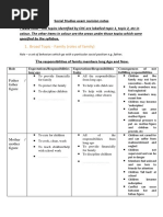Lapsing Schedule - Fixed Asset: Office Equipment | PDF | Depreciation ...