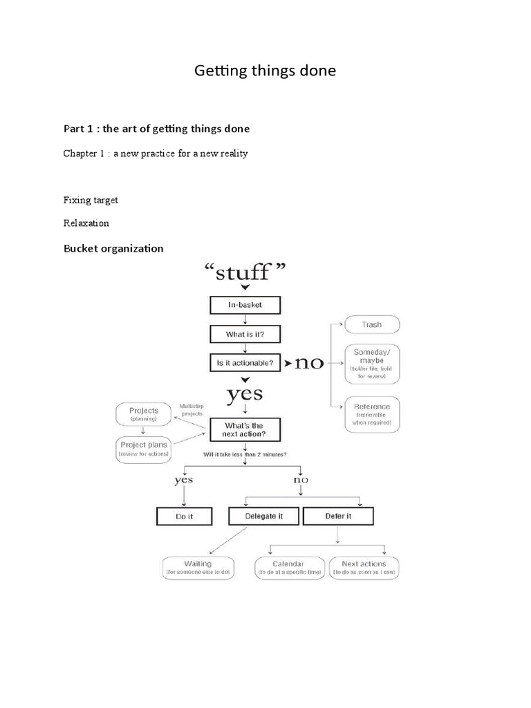 Getting Things Done | PDF
