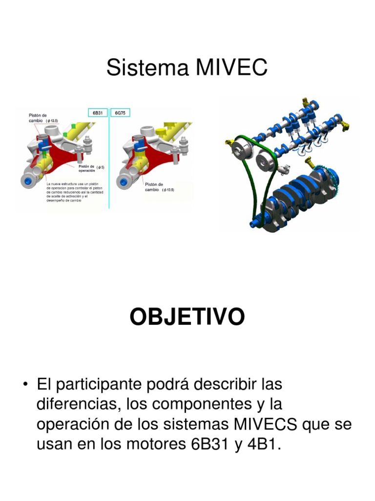 Sistema MIVEC | PDF