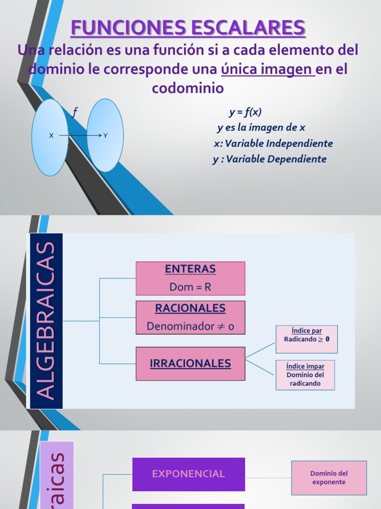 Funciones Escalares | PDF