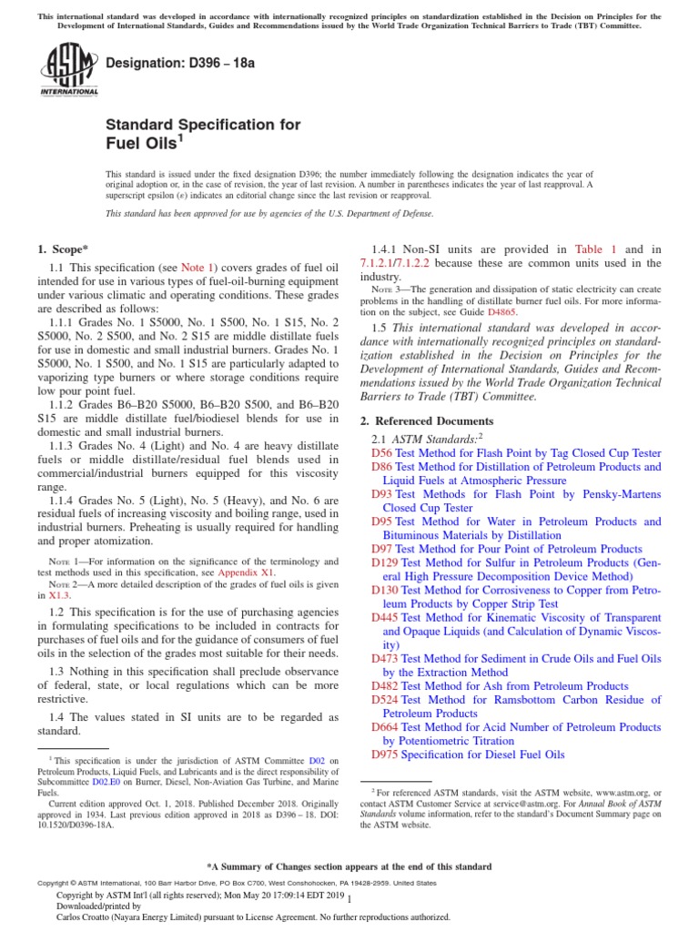 Designation D396 18a Standard Specificat | PDF | Biodiesel | Petroleum