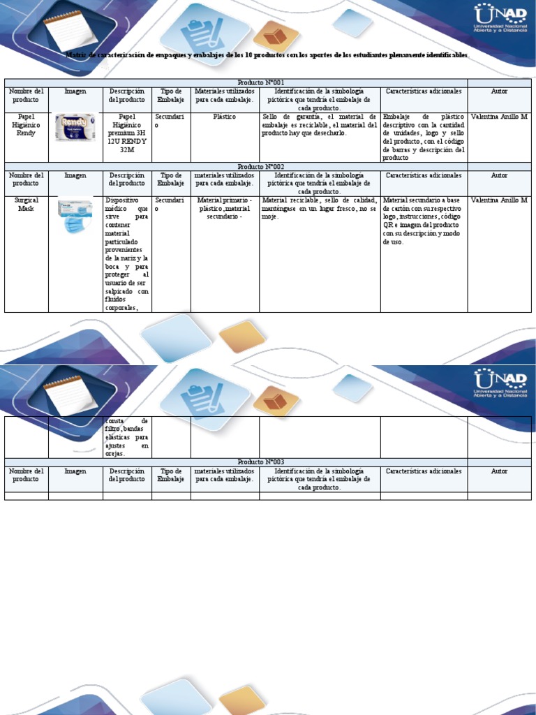 Matriz de Caracterización de Empaques y Embalajes de Los 10 Productos ...