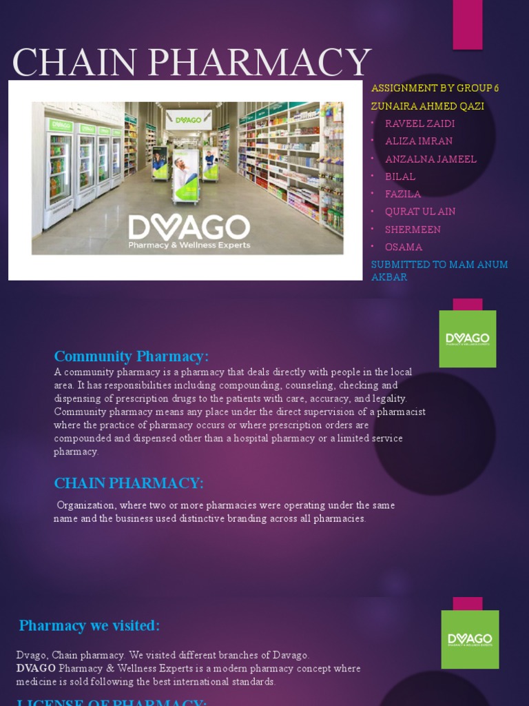 Chain Pharmacy: Assignment by Group 6 Zunaira Ahmed Qazi | PDF ...