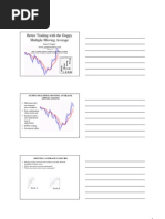 The Strat Candlestick Cheat Sheet | PDF