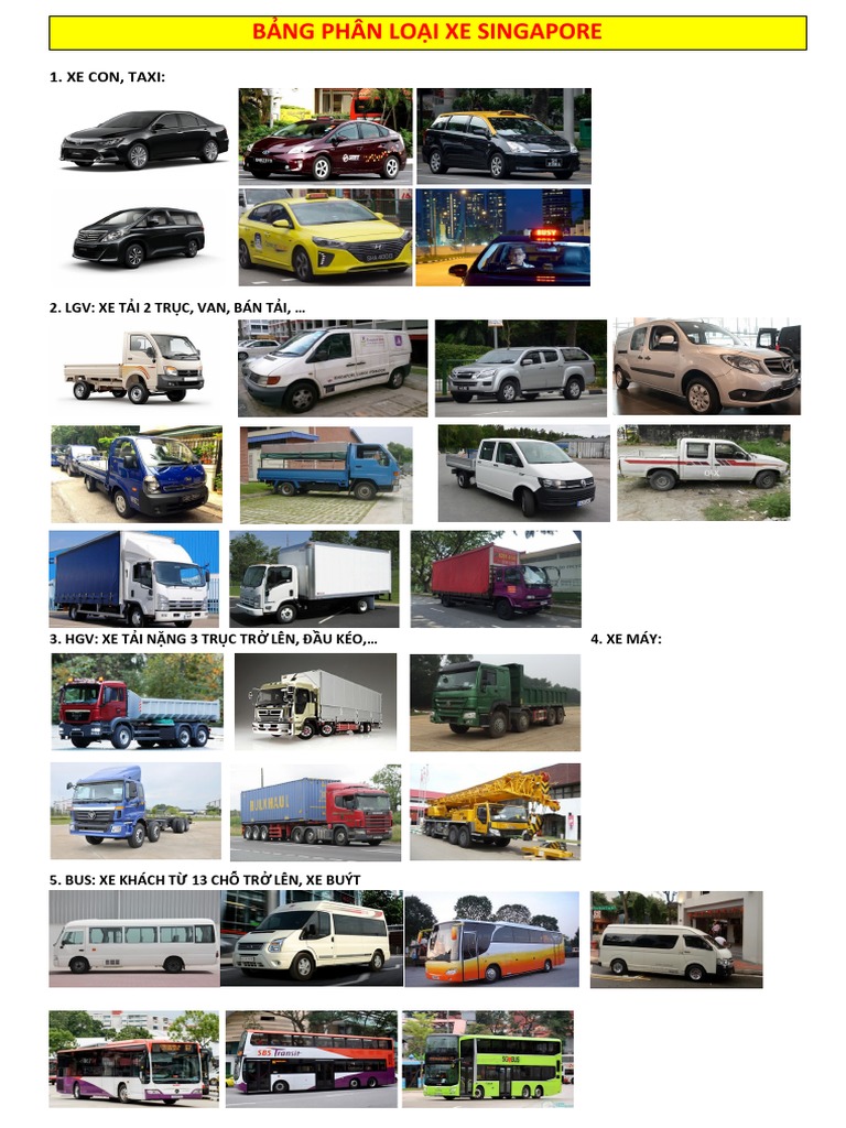 Vehicle Classification 5 Classes | PDF
