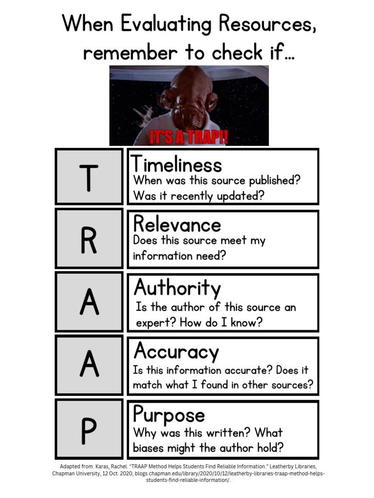 TRAAP Method for Evaluating Sources | PDF