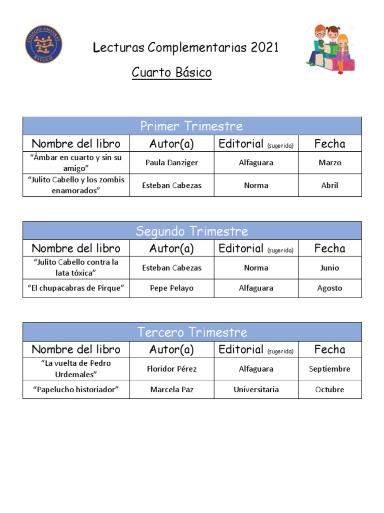 Cuarto Básico: Lecturas Complementarias 2021 | PDF