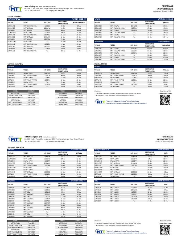 MTT Schedule - 25-10-2022 | PDF | Malaysia