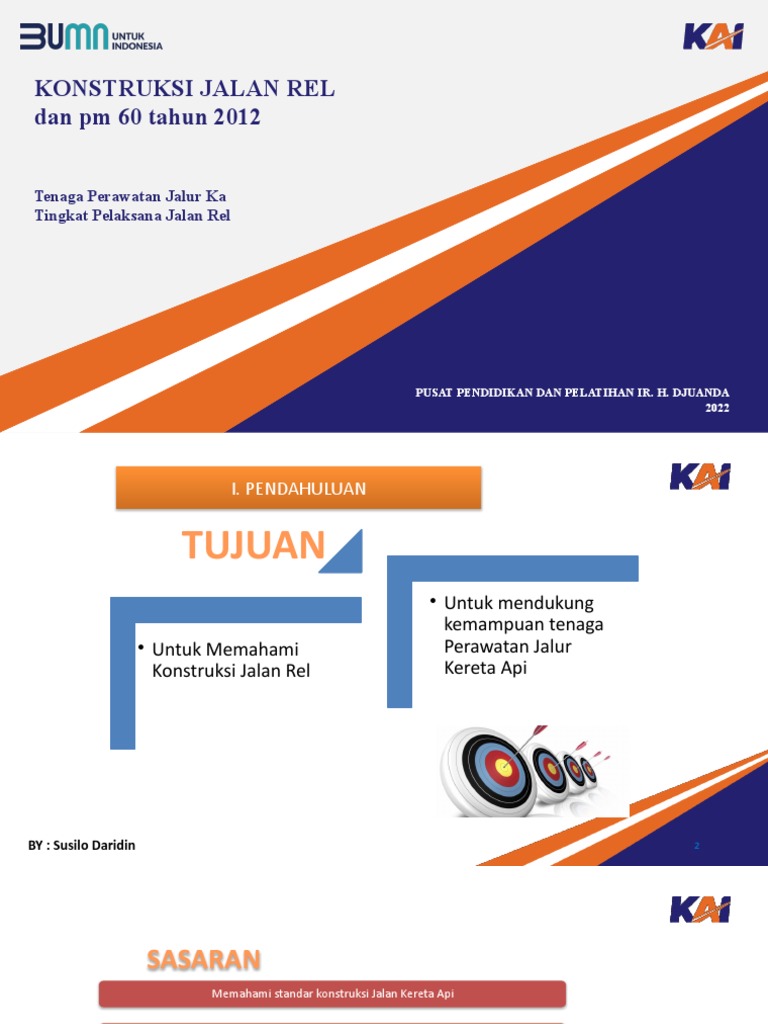 Standar Konstruksi Jalan Rel PM 60/2012 | PDF