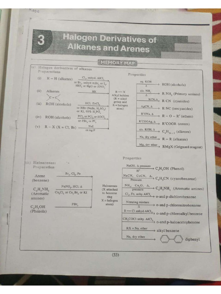 IMP Flow Charts | PDF