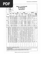 Steel Table - AISC 15th Edition | PDF | Teaching Methods & Materials ...