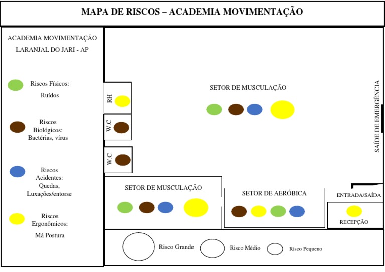 MAPA DE RISCOS | PDF