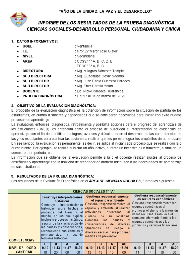 Informe De Los Resultados De La Prueba Diagnostica 2023 Pdf 7839