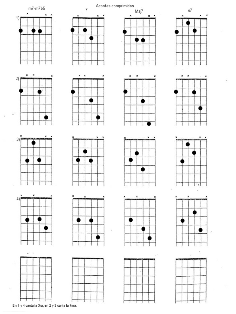 Acordes Comprimidos | PDF