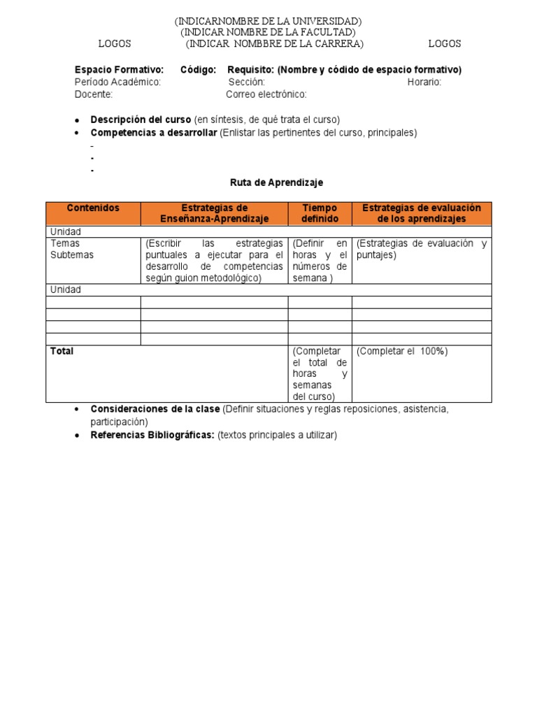 Formato De Ruta De Aprendizaje Del Curso Pdf