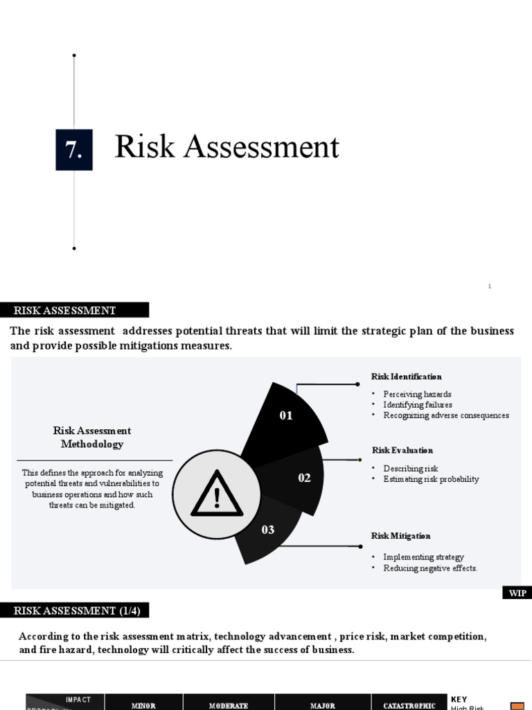 Risk MGT | Download Free PDF | Risk | Risk Assessment