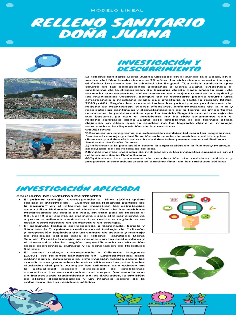 INFOGRAFIA | PDF | Residuos | Vertedero