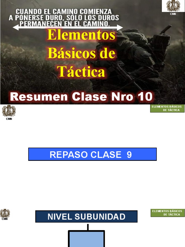 Elementos Básicos de Táctica: Resumen Clase Nro 10 | PDF | Batallón ...