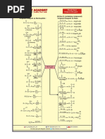 Periodic Table Mnemonics | PDF | Crystalline Solids | Metals