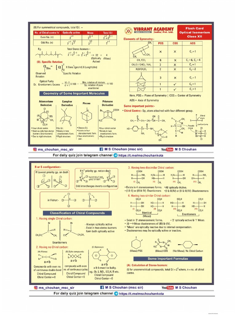 Optical Flash Card | PDF