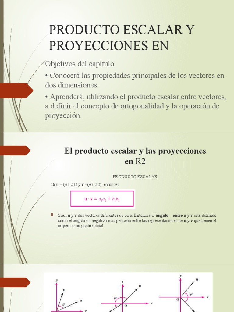 Producto Escalar y Proyecciones en R2 | PDF