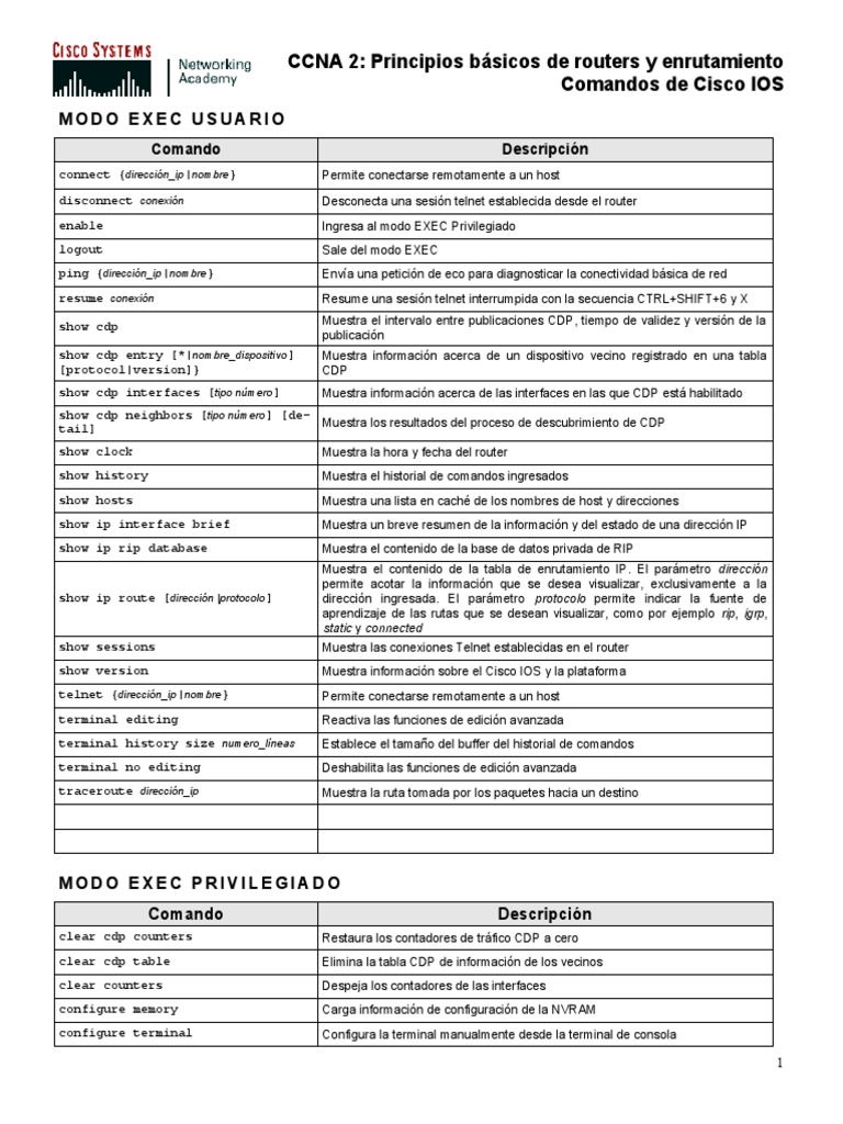 Comandos Router Cisco | Descargar gratis PDF | Enrutador (Computación) | Dirección IP