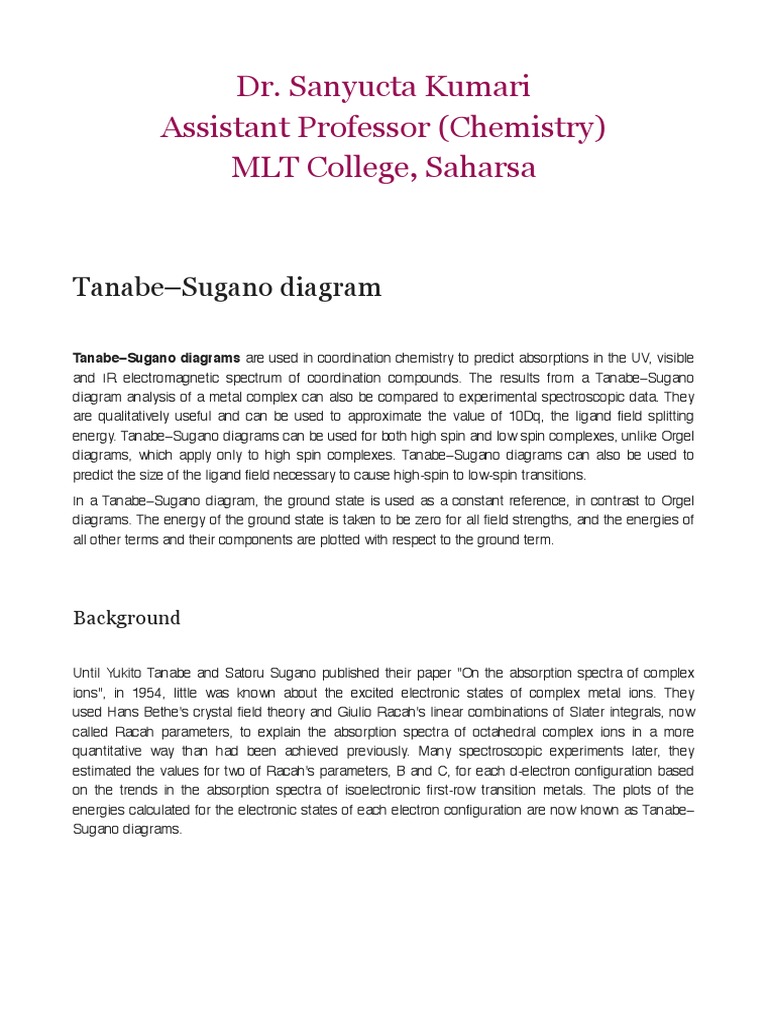 Dr. Sanyucta Kumari Assistant Professor (Chemistry) MLT College ...