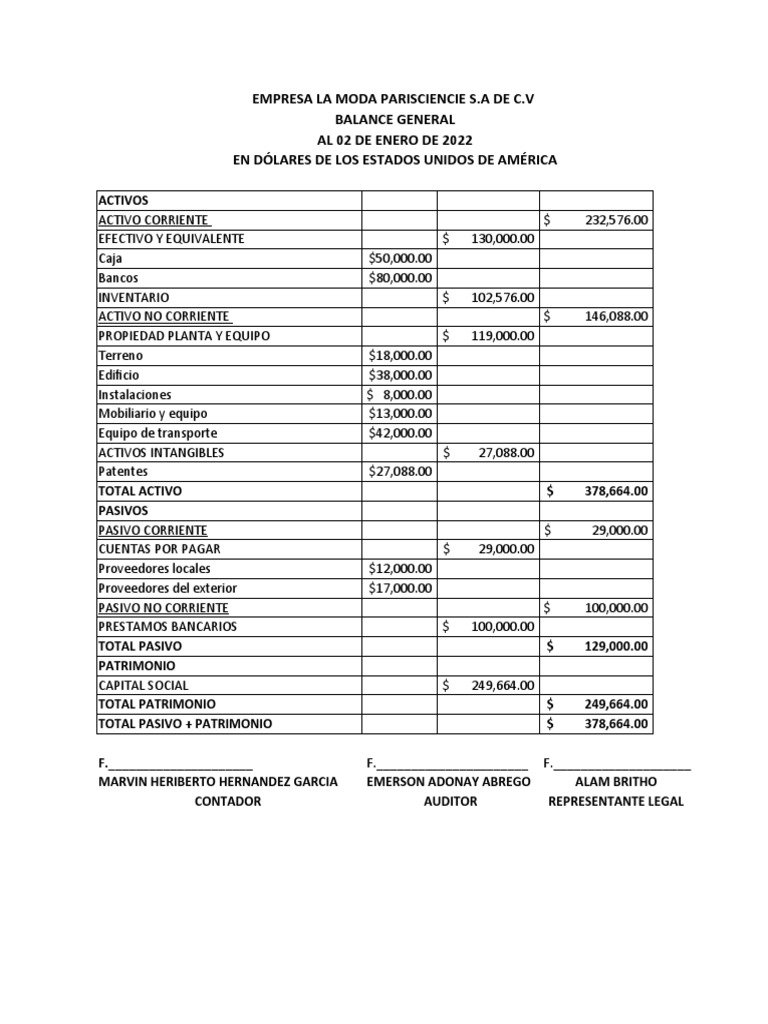 Ejercicio Balance General | PDF