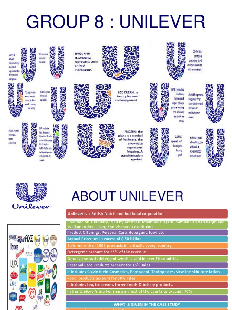 UNILEVER ORGANISATIONAL CHANGE & ACQUISITION POLICY | Unilever ...