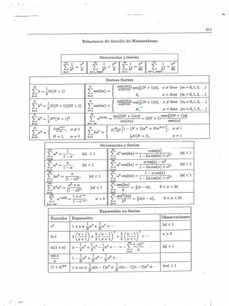 Tabla Matemática | PDF