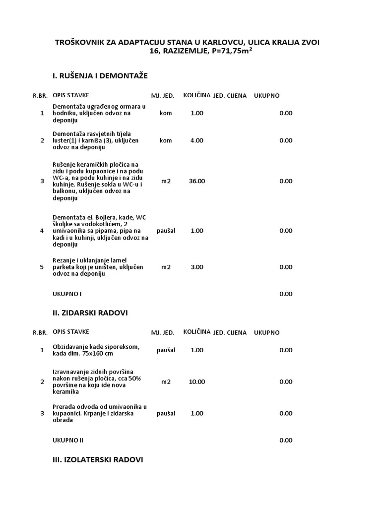 Novi Troškovnik | PDF