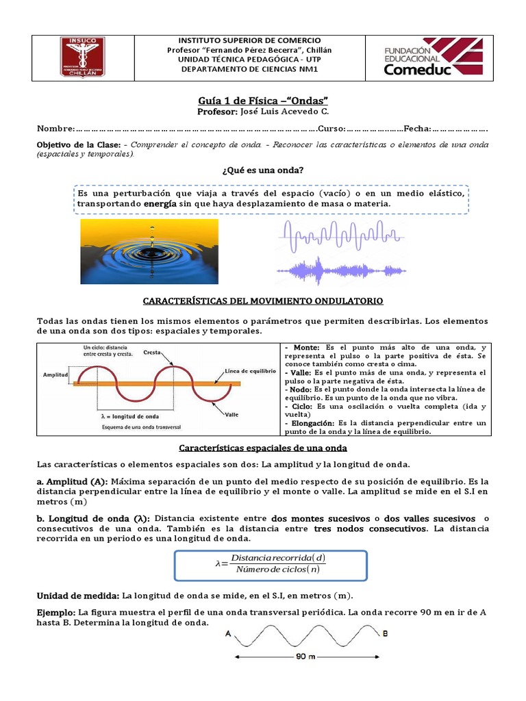 Guía01_Parámetros de Una Onda | PDF | Longitud de onda | Frecuencia