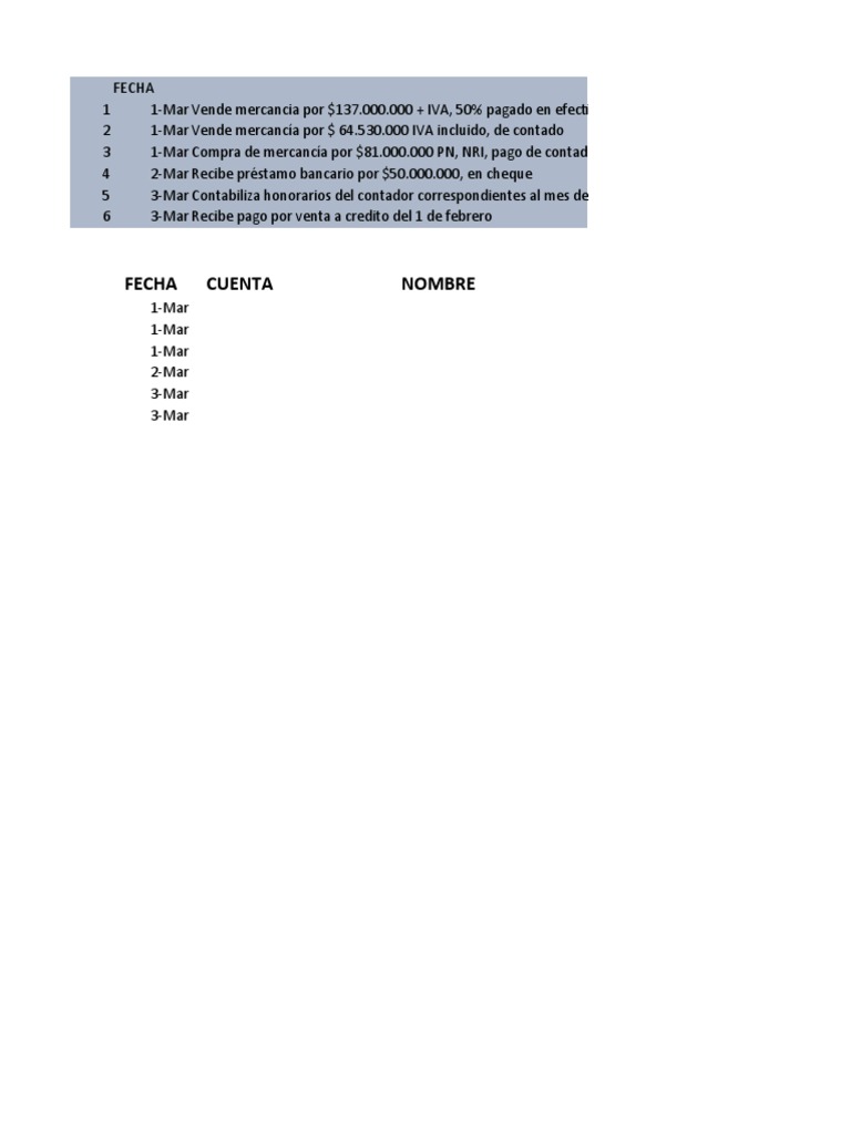 Transacciones Contables Marzo 2023-1 AV | PDF
