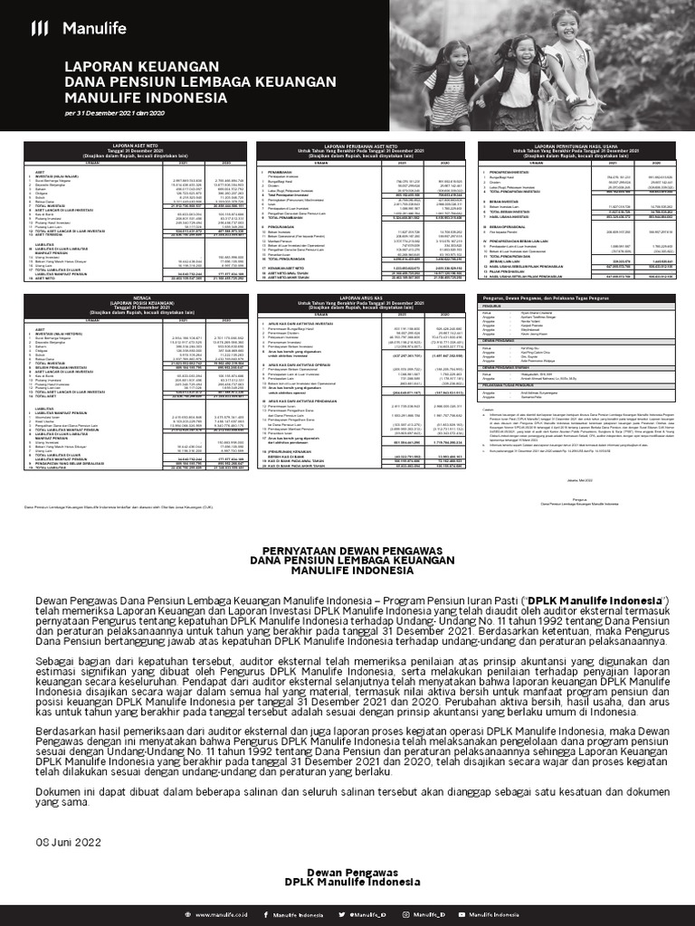 Laporan Keuangan DPLK Manulife Indonesia 2021 | PDF