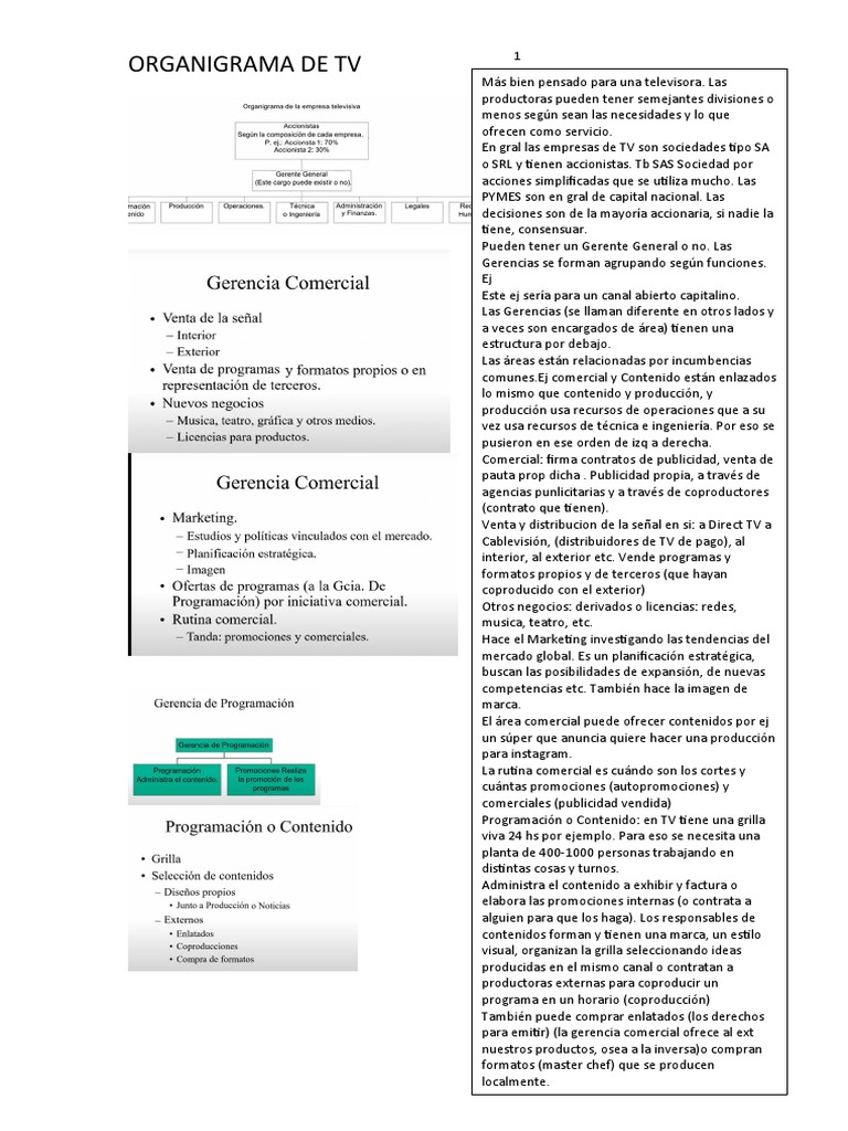 Organigrama de TV | PDF | Publicidad | Business