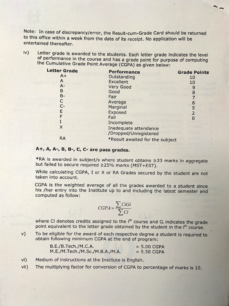 Thapar Conversion Certificate | PDF