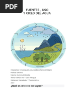 Tarea 3 Ciclo Del Agua | PDF | Agua | El ciclo del agua