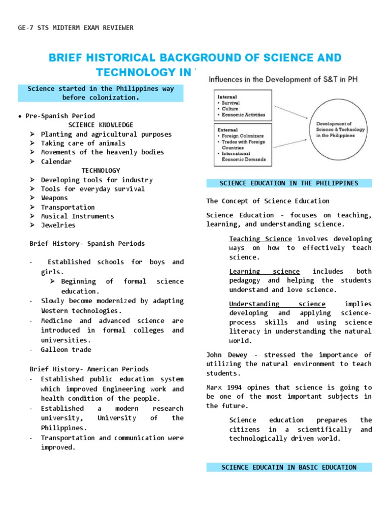 Ge7 Exam Reviewer | PDF | Science | Happiness