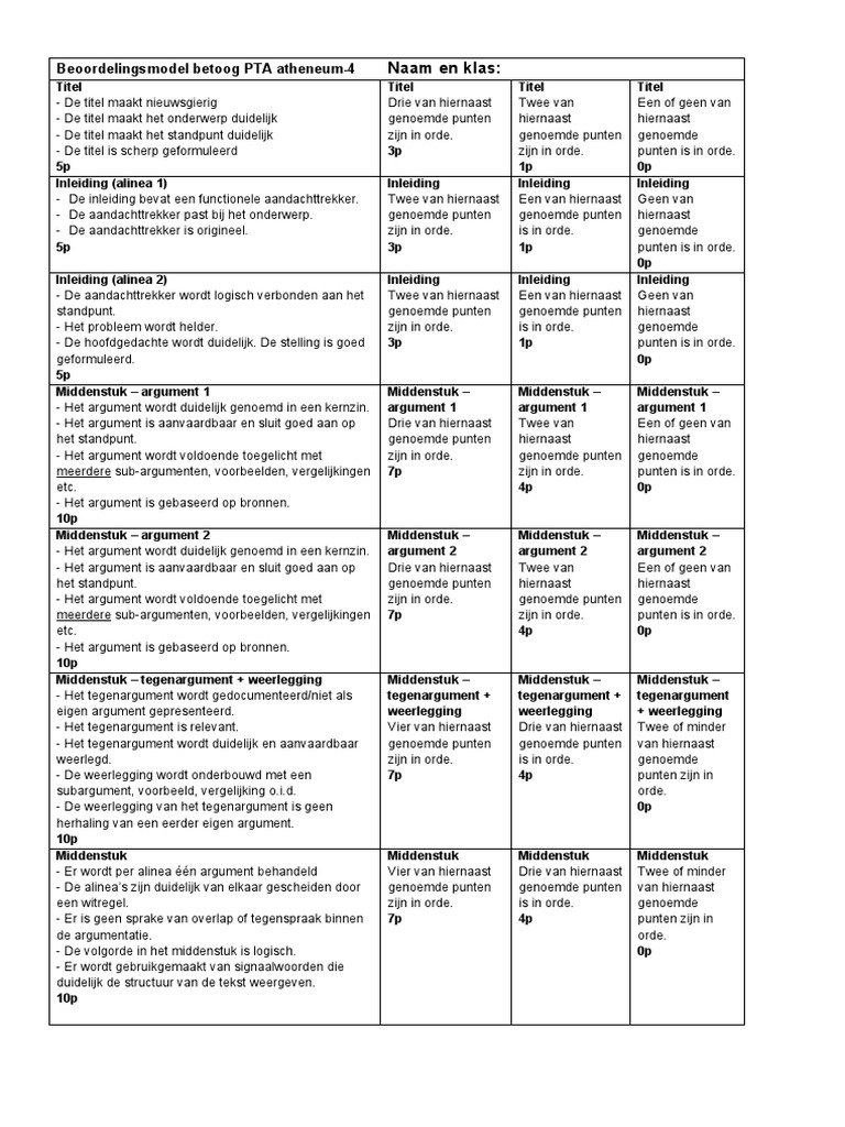 Beoordelingsmodel Betoog A4 20-21 | PDF