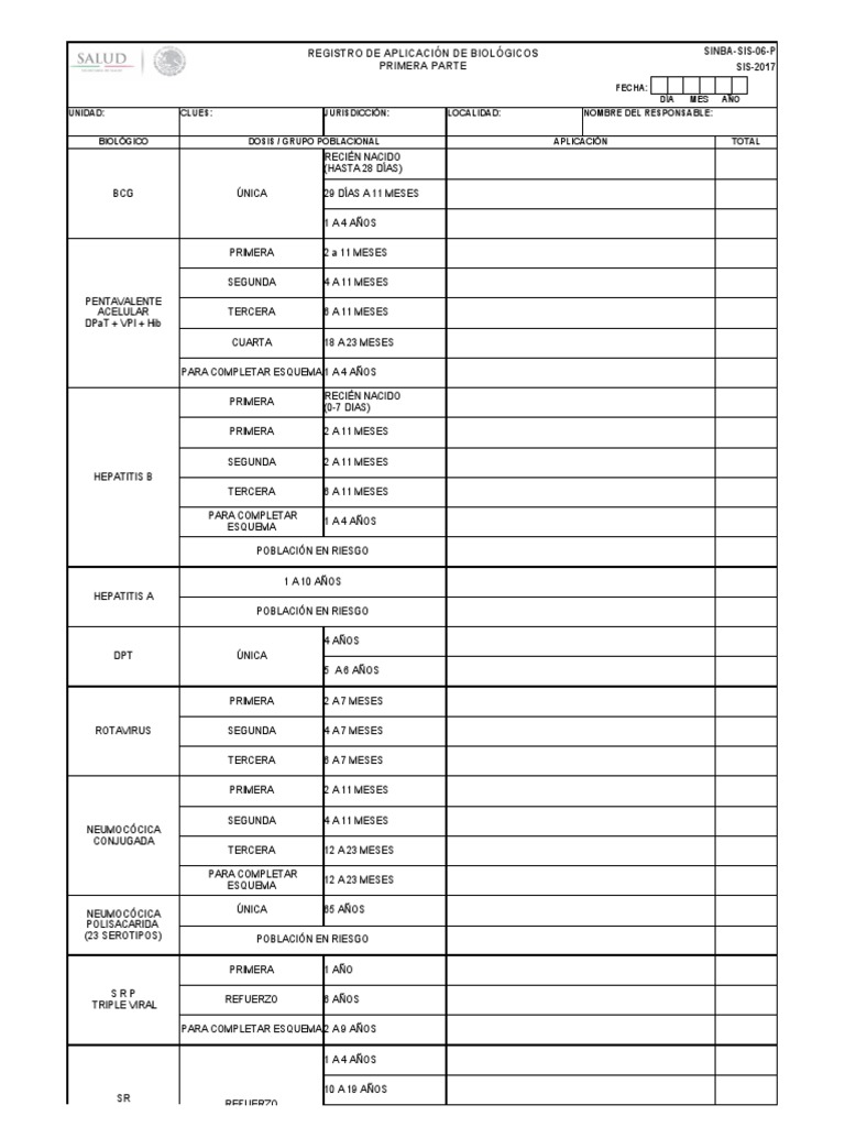 Sinba-Sis-06-P 2017 | PDF | Medicina | Politica de salud