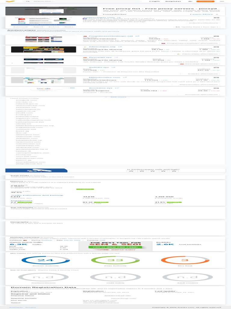 N.D N.D N.D: Free Proxy List - Free Proxy Servers - Proxyd | PDF | Domain Name Registrar | Software